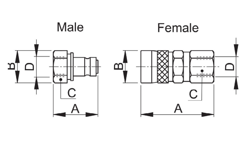 Couplers - Abdex Hydraulics